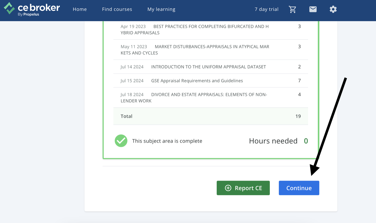 Complete an audit – CE Broker