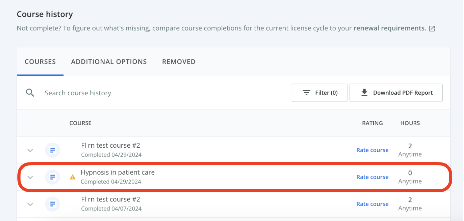Course Not Giving Credit – CE Broker