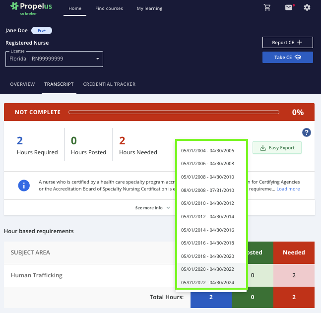 Compliance Transcripts Explained – CE Broker